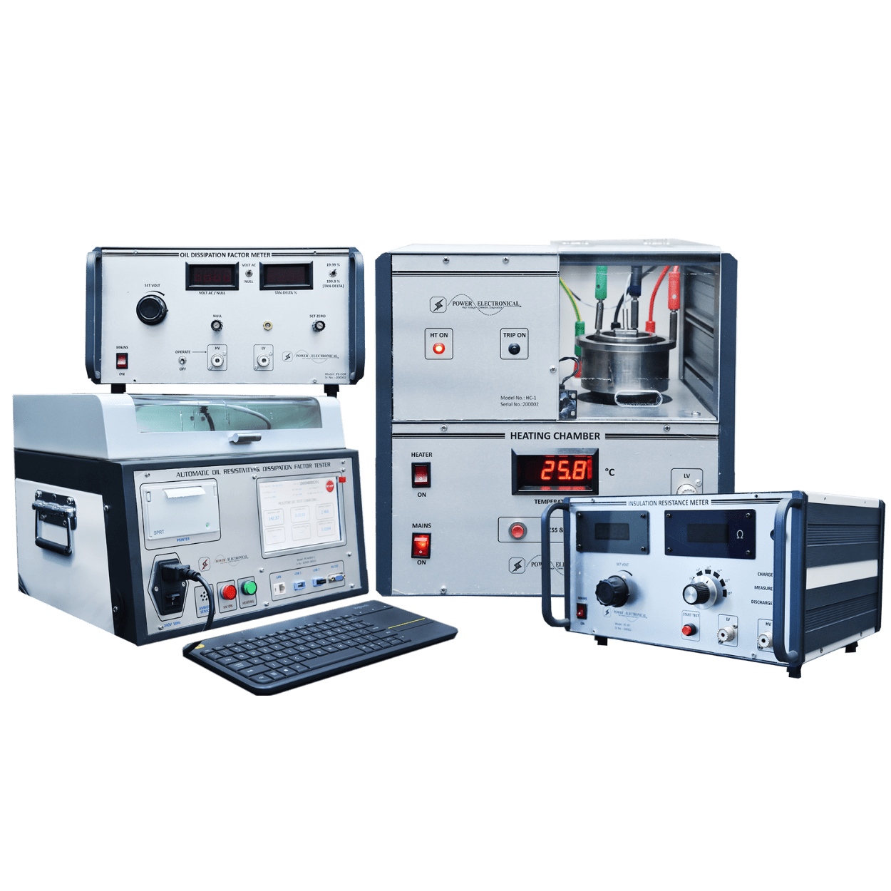 Power Electronical - High Voltage Dielectric Daignostics